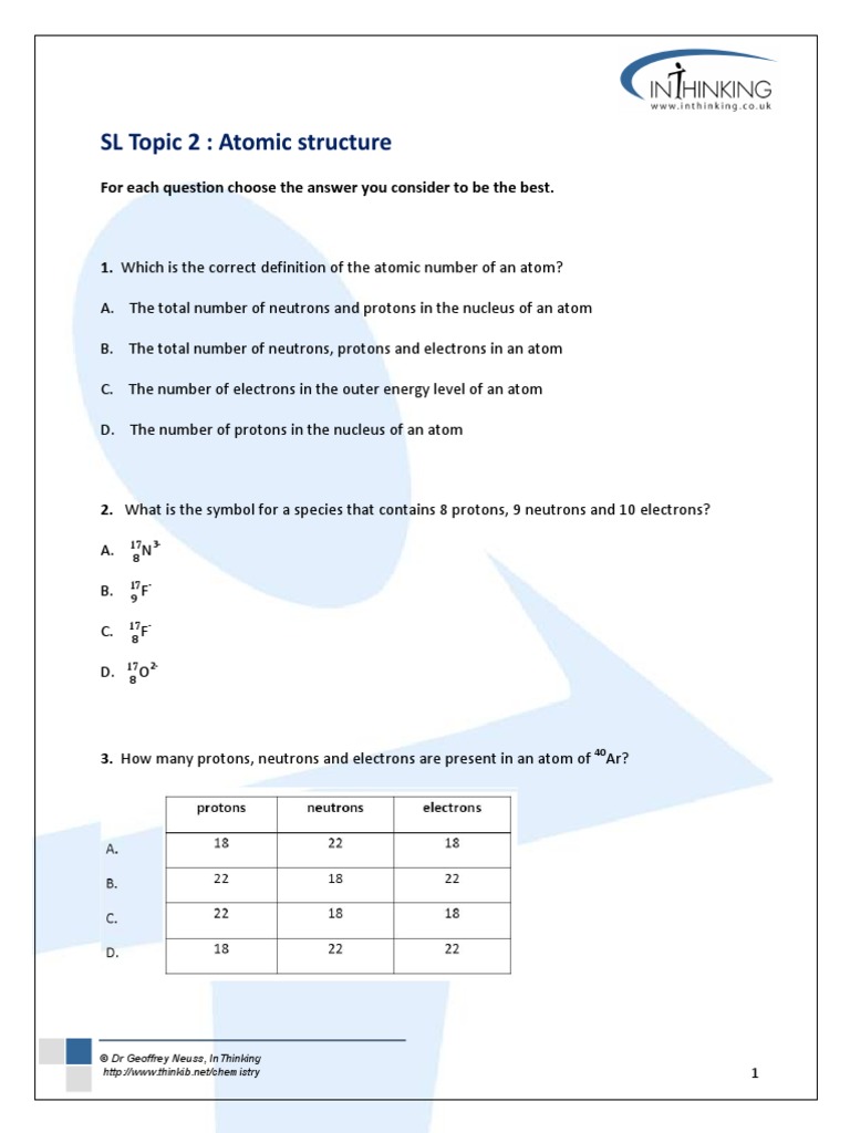 SL Topic 2: Atomic Structure: © DR Geoffrey Neuss, Inthinking | PDF ...