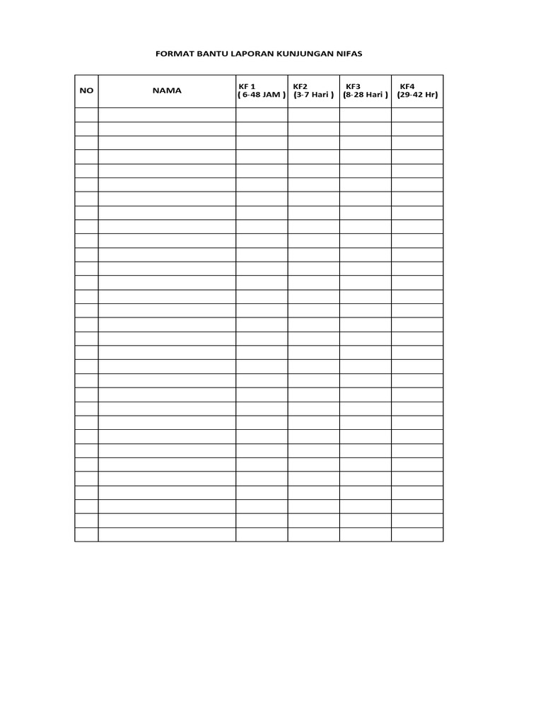 Format Bantu PNC | PDF