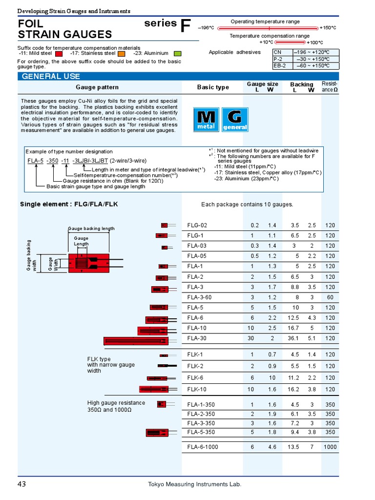 Strain Gauge Types and Specifications | PDF | Electrical Resistance And ...