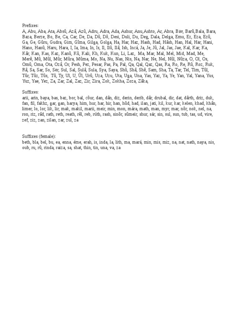 Haradrim Names (Lord of The Rings) | PDF