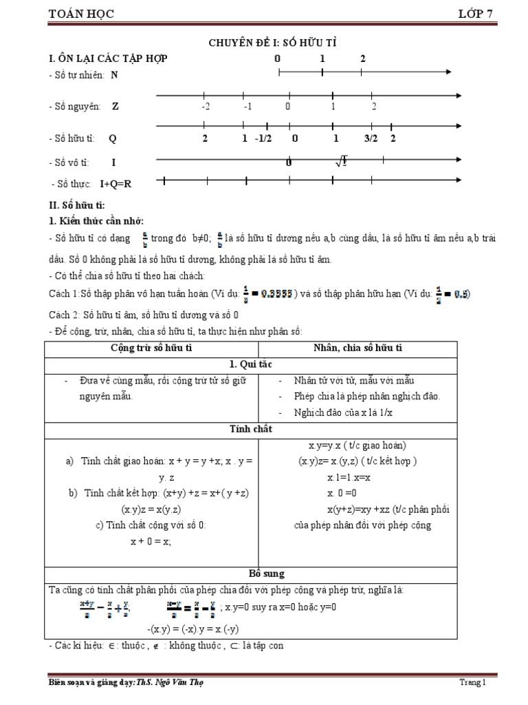 Cac Dang Toan Va Phuong Phap Giai Toan 7 | PDF