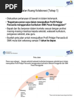 Infografis Dan Hyperdocs | PDF