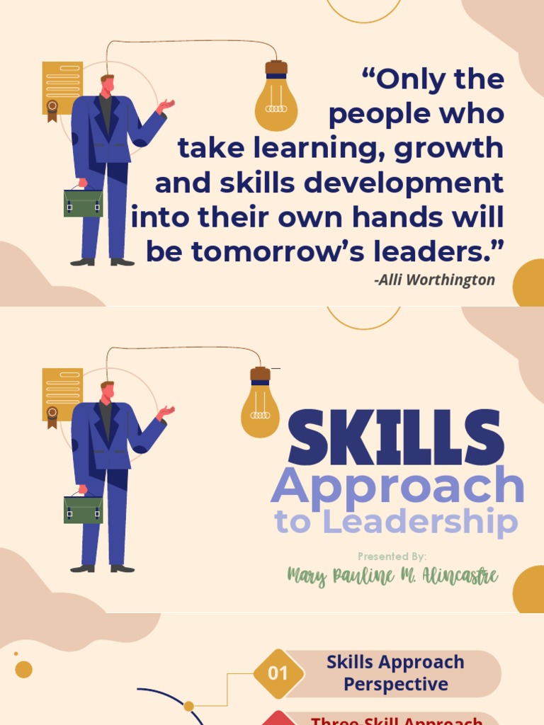 Chapter3 - Skills Approach To Leadership | PDF | Leadership ...