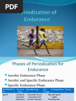 Periodisation Template | PDF | Life Skills | Strength Training