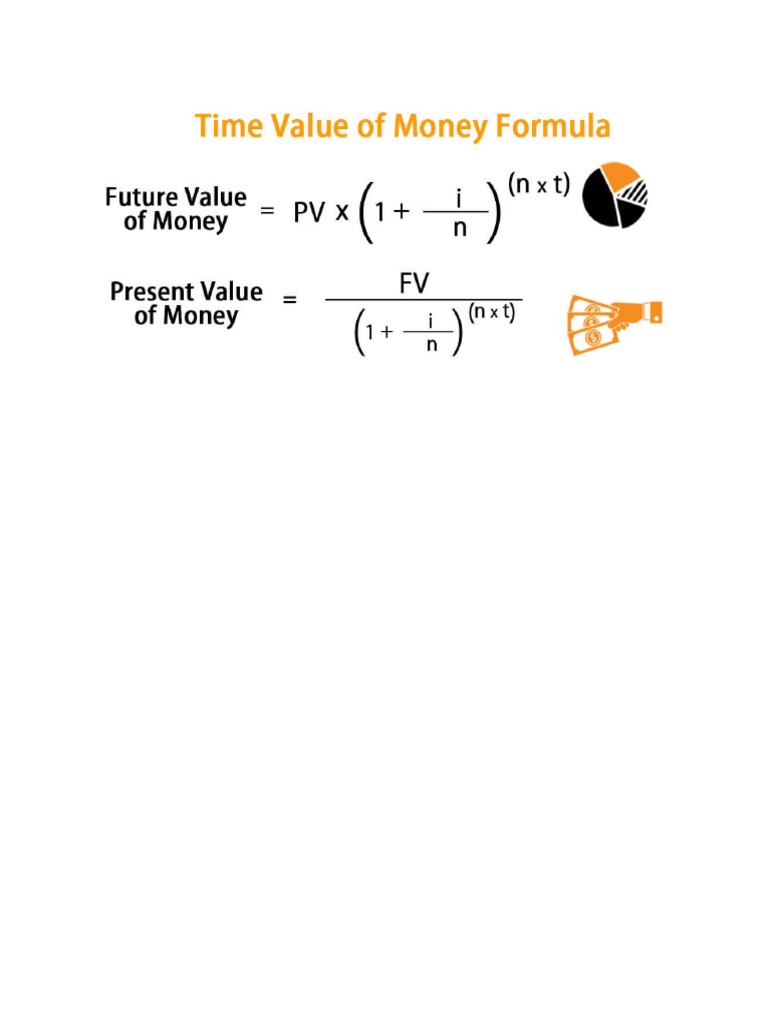 Time Value of Money Formula | PDF