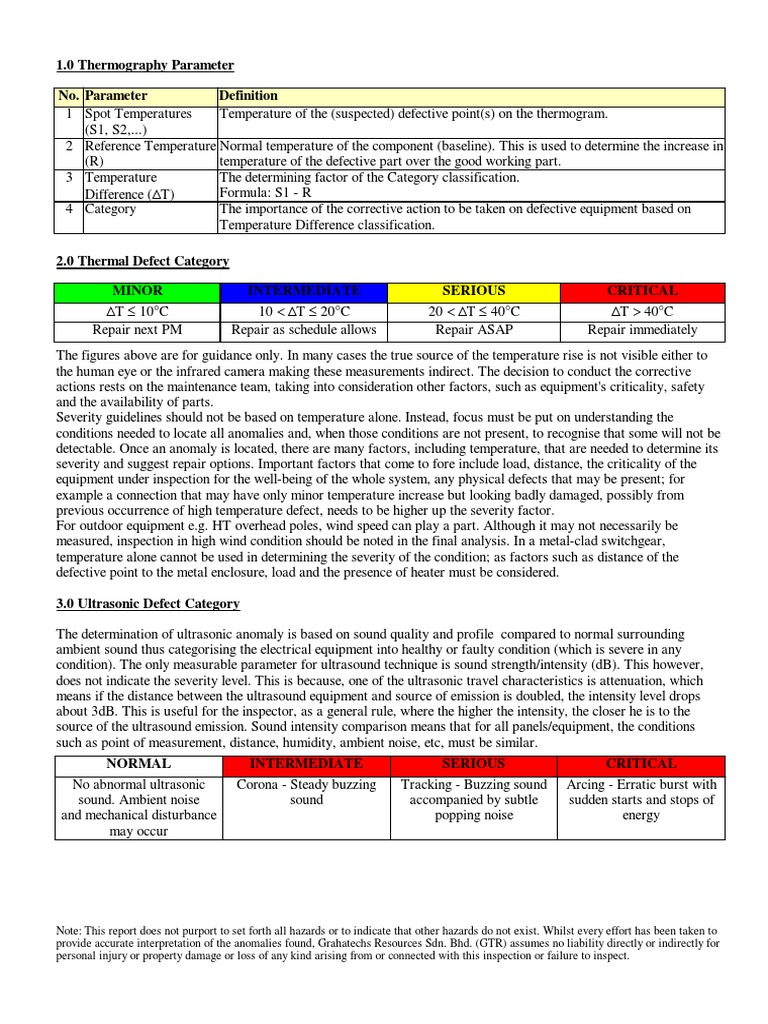 PE LBS No. 1 (Fault) | PDF | Ultrasound | Thermography