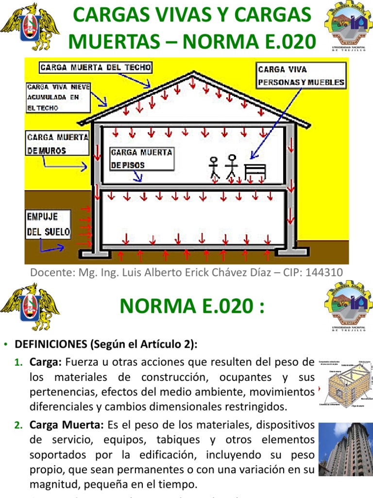 2.3. Cargas Vivas y Muertas - Norma E.020 | PDF | Sectores Economicos ...