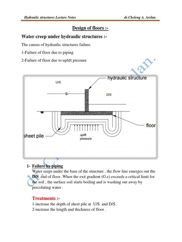 Hydraulic Structures (31-45) Fianal | PDF | Soil Mechanics | Chemical ...