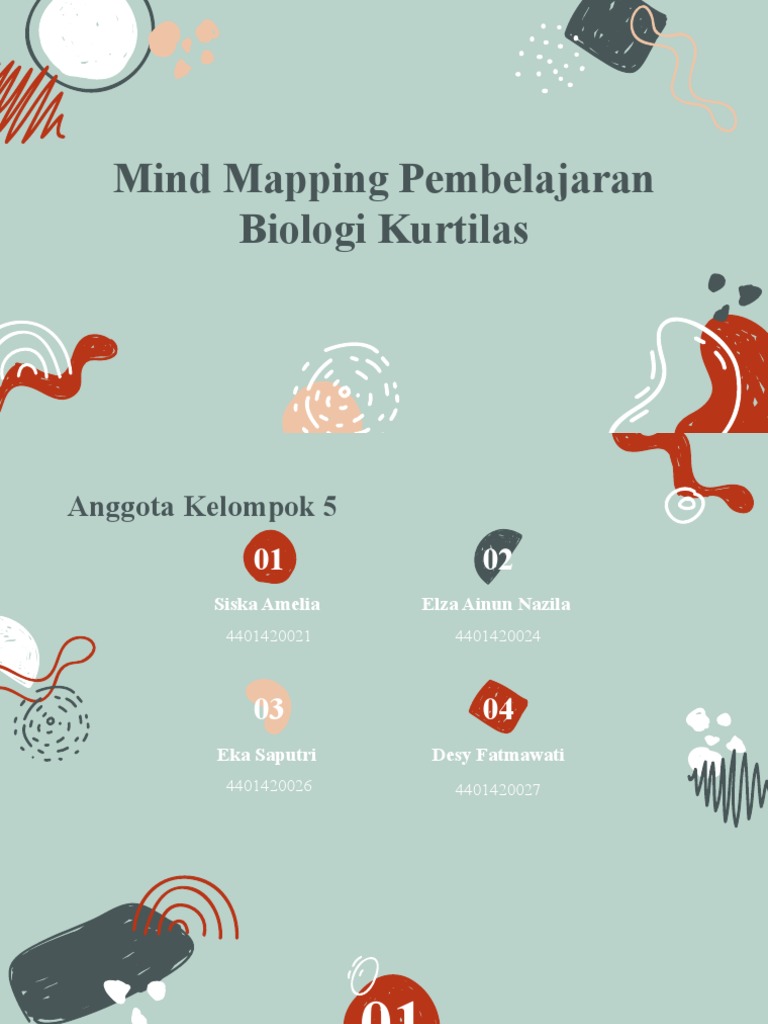 Mind Map Kelompok 5 | PDF