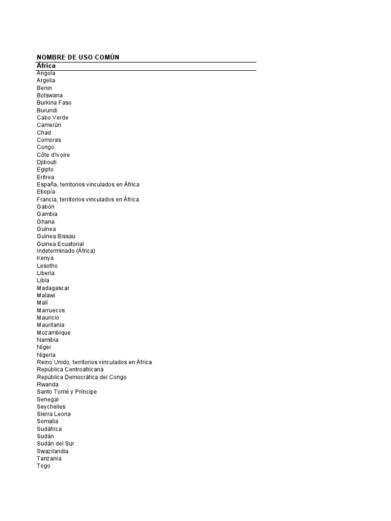 Códigos ISO y Nombres de Países | PDF | África | Américas