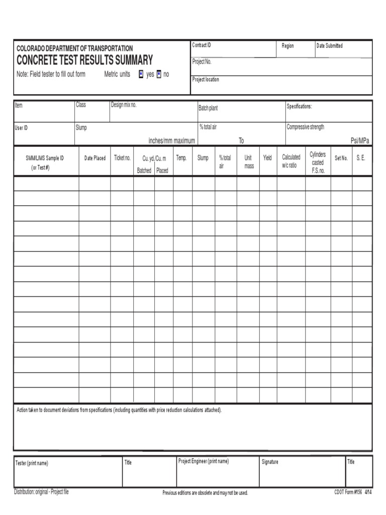 Concrete Test Results Summary | PDF | Nature
