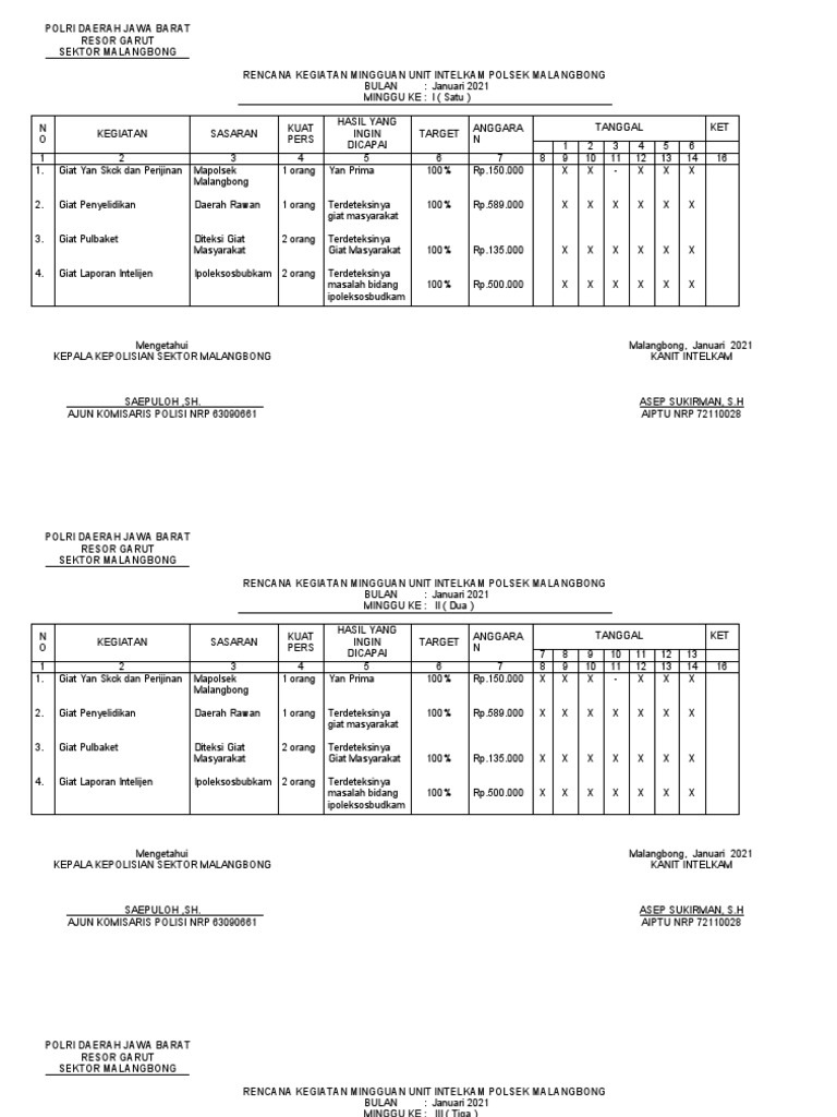 2..RENGIAT MINGGUAN BULAN JANUARI Neni | PDF