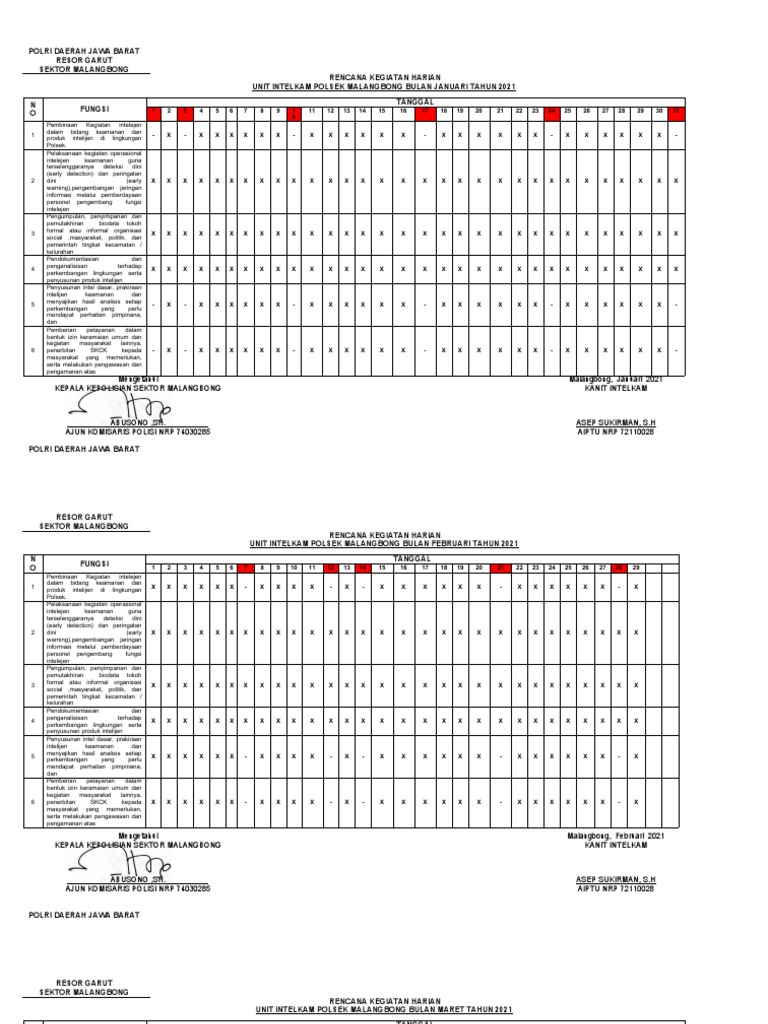1.rengiat Harian Aisyah | PDF
