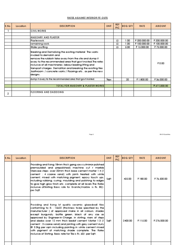 Rates Estimate for Interior Fit-Out Works including Masonry, Flooring ...