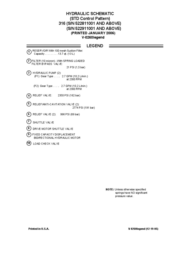 Hydraulic Schematic Legend for Construction Equipment | PDF ...