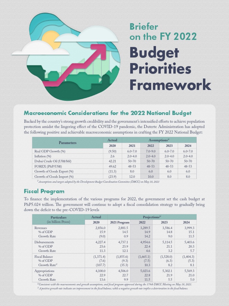 Budget Priorities Framework: Briefer On The | PDF | Capacity Building ...