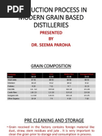60 KLPD Grain-Based Distillery - A Snapshot | PDF | Distillation | Brewing