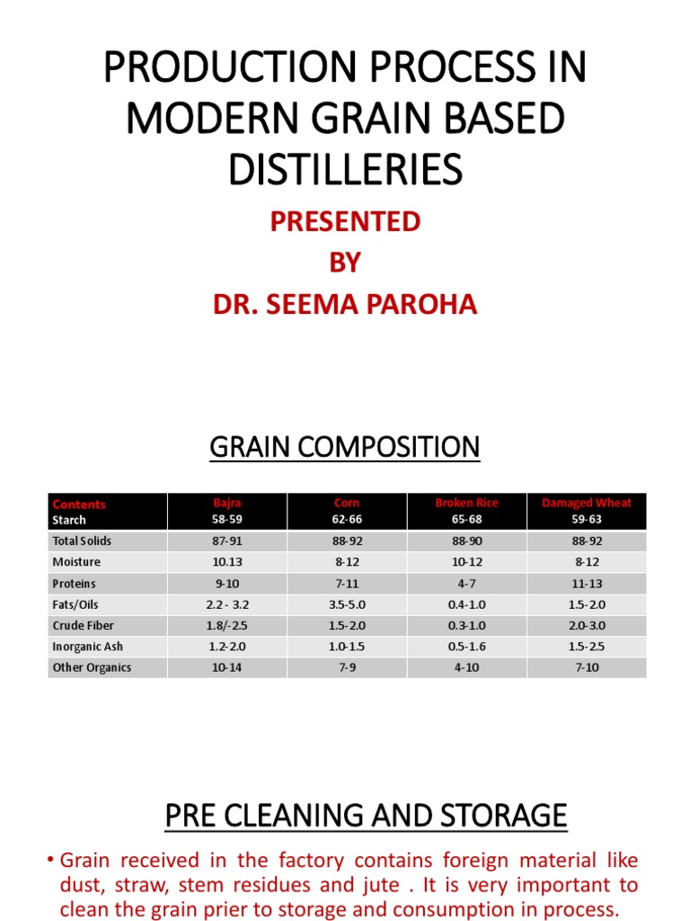 DIIPA Lecture-4 Grain Based Distillery 07042020 | PDF | Distillation ...
