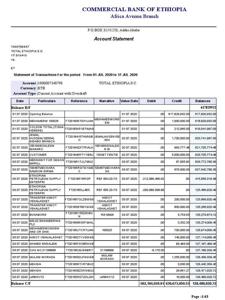 CBE Account Statement Summary | PDF | Transaction Account | Overdraft