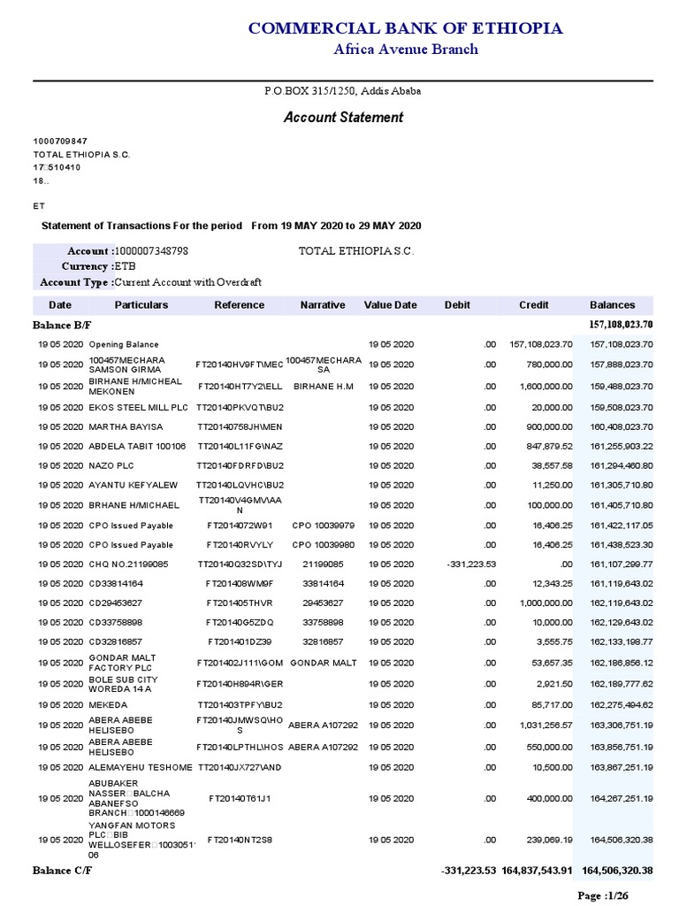 Commercial Bank Statement Analysis | PDF | Transaction Account | Overdraft