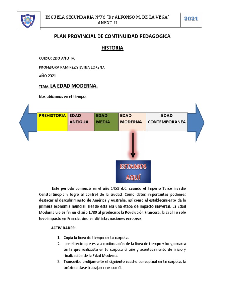 La Edad Moderna | PDF | Período moderno temprano | imperio Otomano