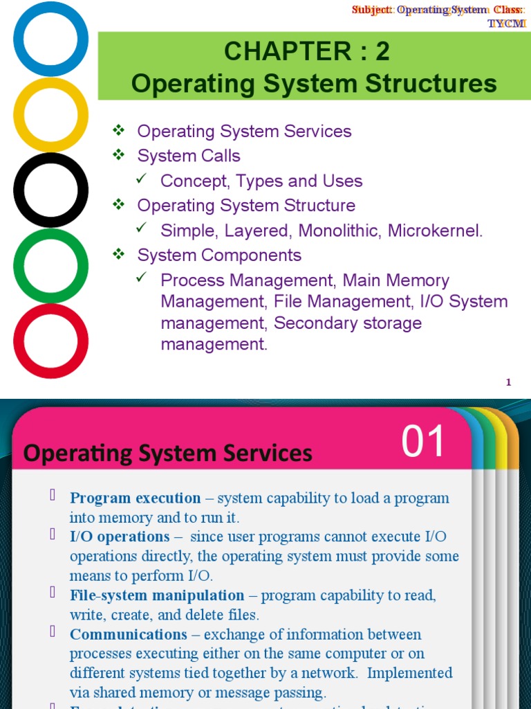OS Structure | PDF | Operating System | Kernel (Operating System)