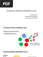 Evidence Based Midwifery Practice | PDF