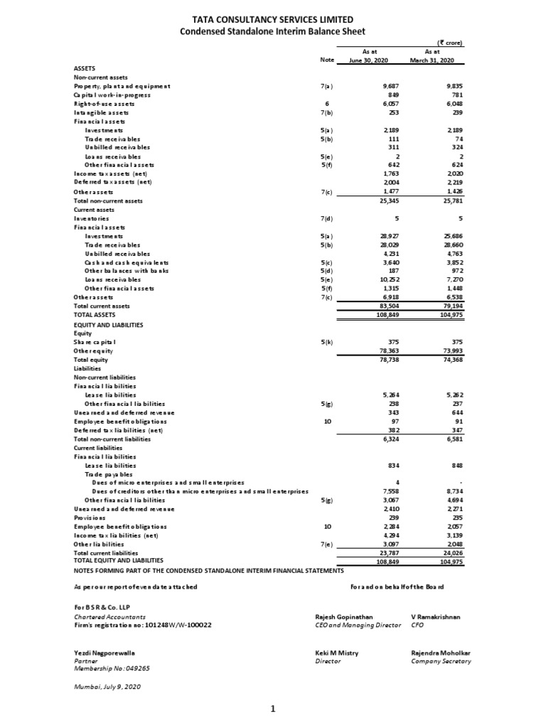 Standalone TCS Annual Report | PDF | Fair Value | Hedge (Finance)