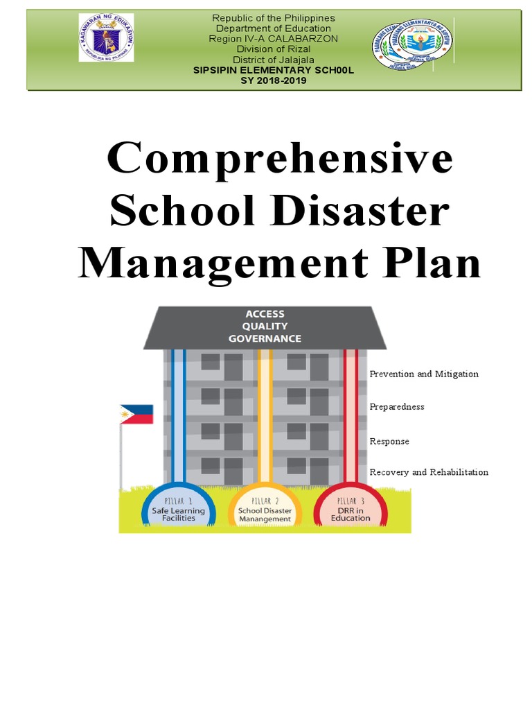 Sipsipin Elementary School Comprehensive School Disaster Management ...
