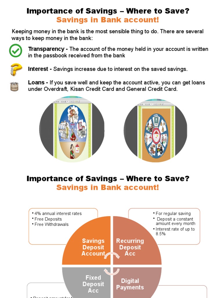 Importance of Savings - Where To Save | PDF