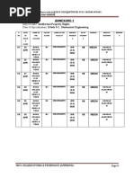 Learnathon 2025 Registration Confirmation | PDF