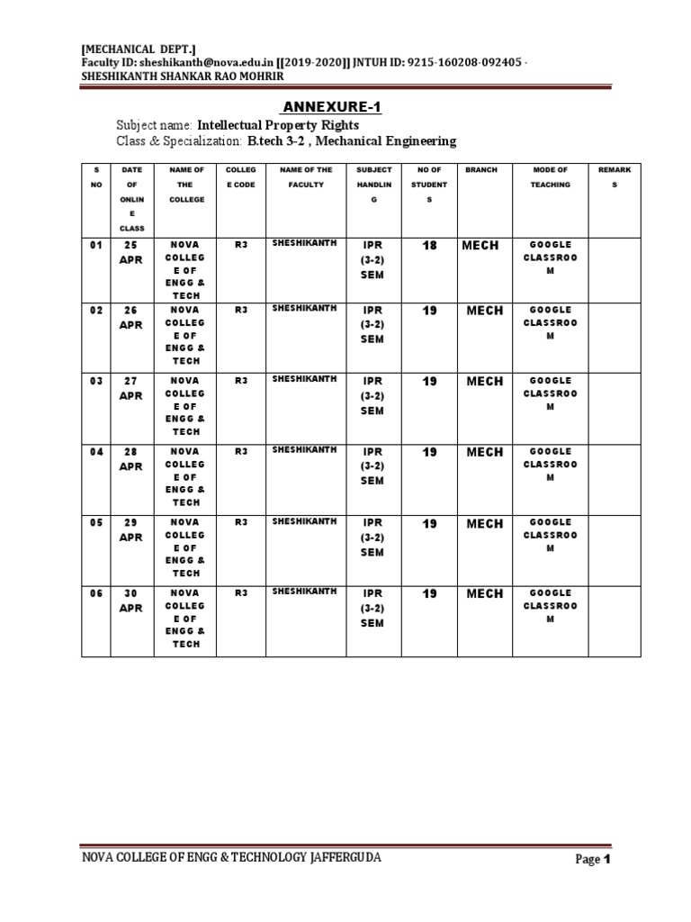 Ipr 3-2 Mech Jntuh-Sheshikanth | PDF | Vocational Education | Academic ...