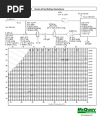 STEEL TEST REPORT RA 8 | PDF | Yield (Engineering) | Materials