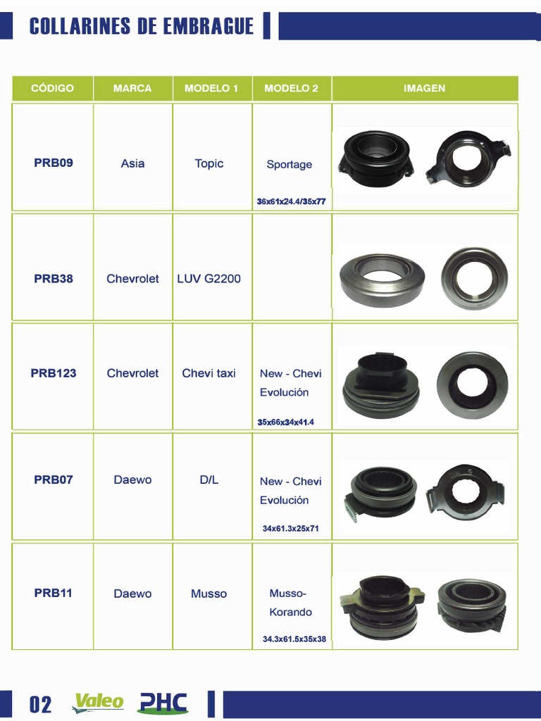 Catalogo Collarines Valeo | PDF | Fabricantes de vehículos de motor de ...