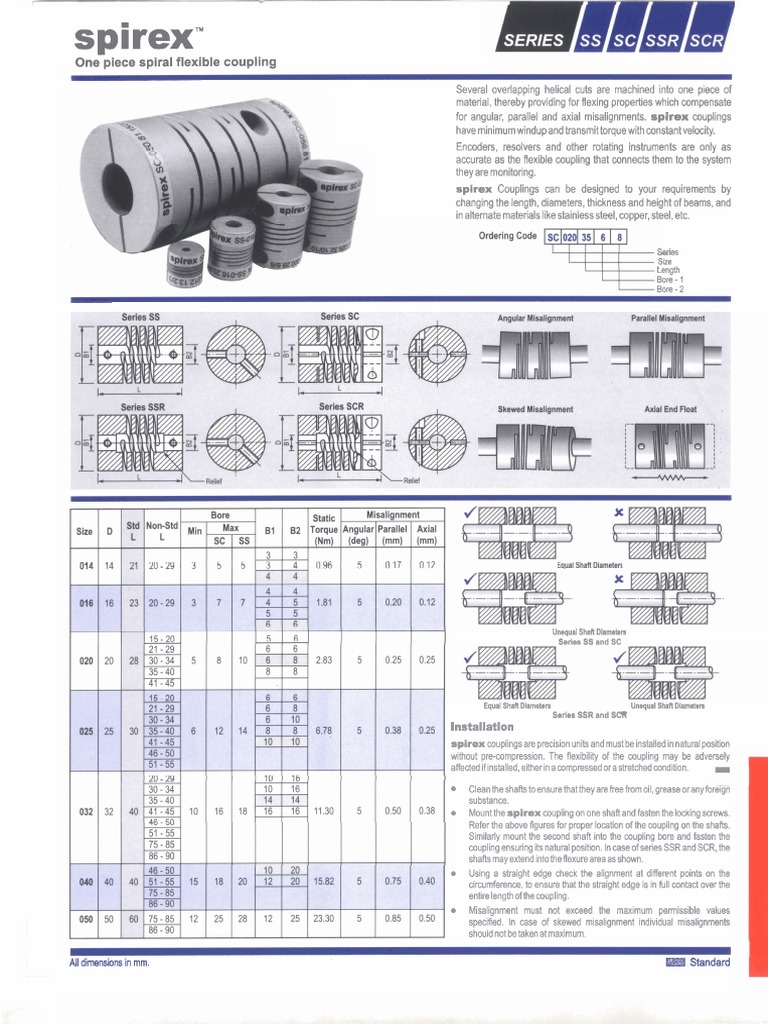 Spirex": Onepiece Spiral Flexible Coupling | Download Free PDF | Tools ...