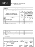 Grade 7 Integers Rubric Chart | PDF | Teaching Mathematics | Knowledge