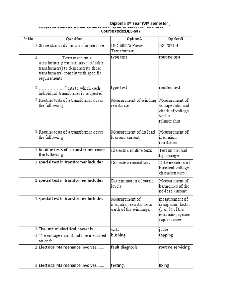 Understanding Routine and Special Tests for Transformers Through a ...