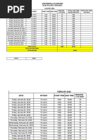 ICN Daily Round Checklist | PDF | Hygiene | Hand Washing