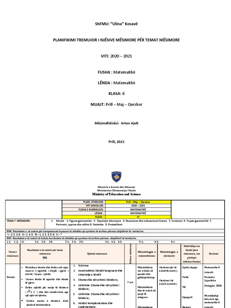 Matematikë-Prill - Maj - Qershor 2021 | PDF