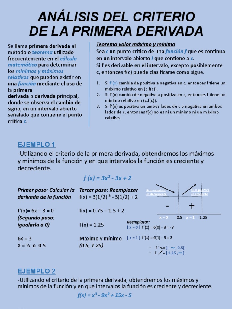Análisis Del Criterio de La Primera Derivada | PDF | Derivado | Calculo diferencial
