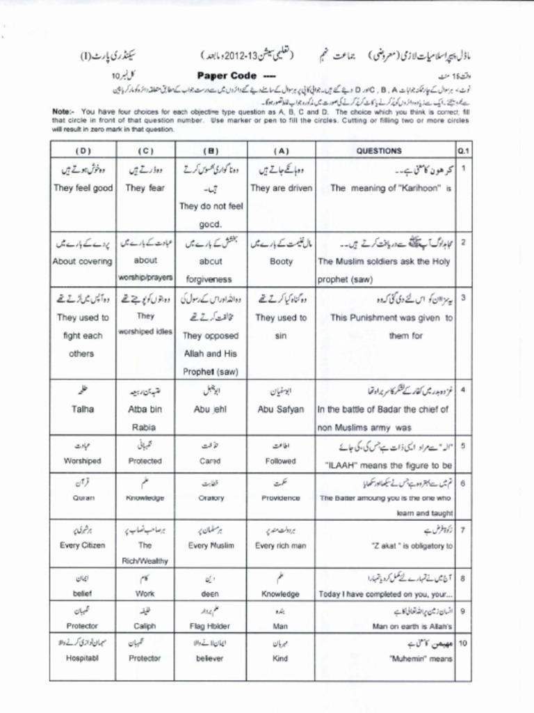 Model Paper Islamiat 9th BISE Punjab | PDF