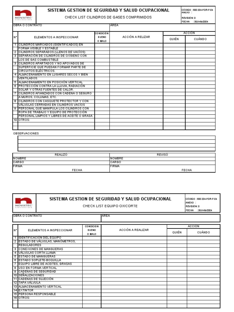 Check - List - Sierra Circular | PDF | Seguridad y salud ocupacional ...