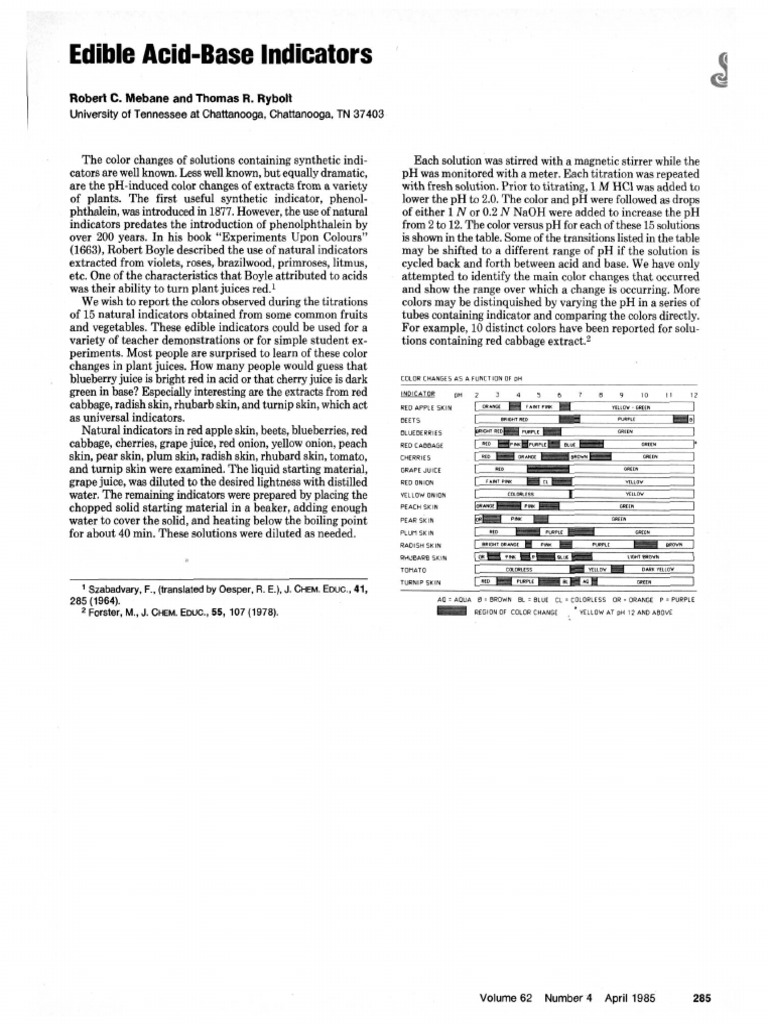 Edible Acid-Base Indicators | PDF | Analytical Chemistry | Chemistry
