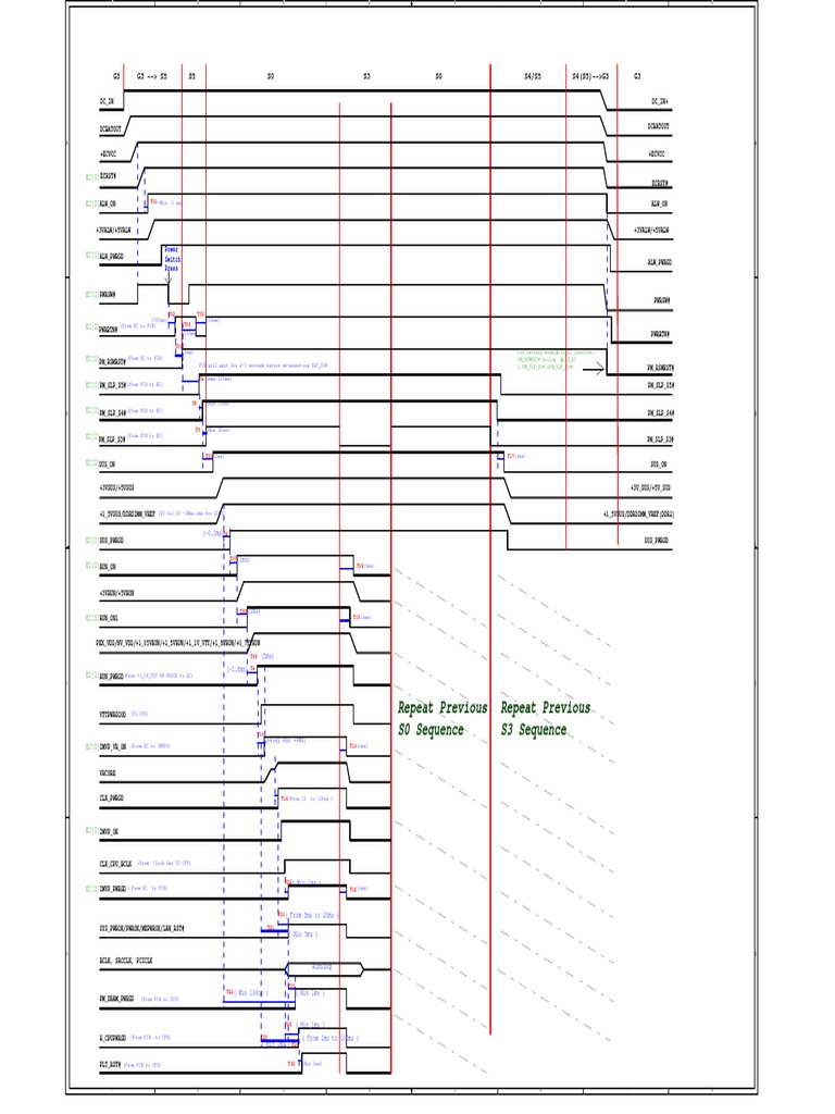 B460 Power Up Sequence | Download Free PDF | Computer Memory ...