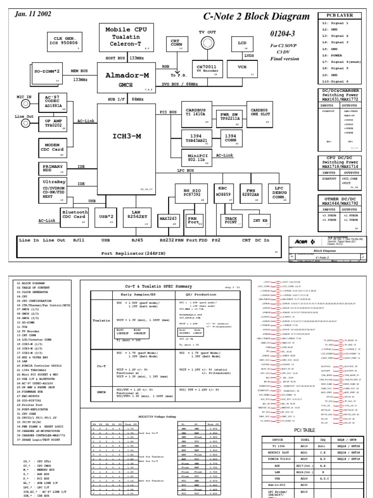 Laptop Motherboard Diagram | PDF | Office Equipment | Computer Standards