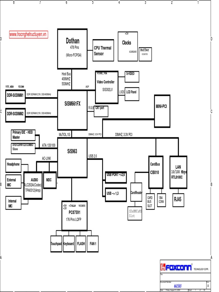 Dothan CPU Power and Signal Diagrams | PDF | Physical Layer Protocols | Manufactured Goods