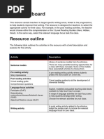 My Place - Nadia Wheatley | PDF