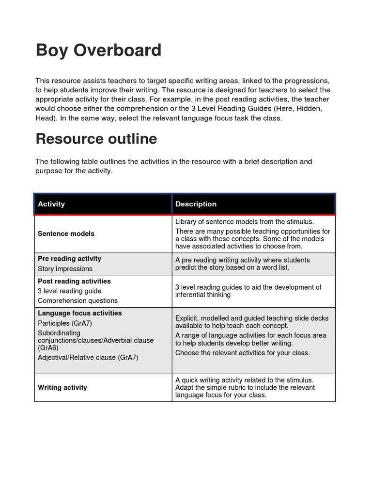 Boy Overboard | PDF | Clause | Sentence (Linguistics)