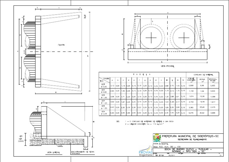 Ala de Bueiro - Projeto | PDF