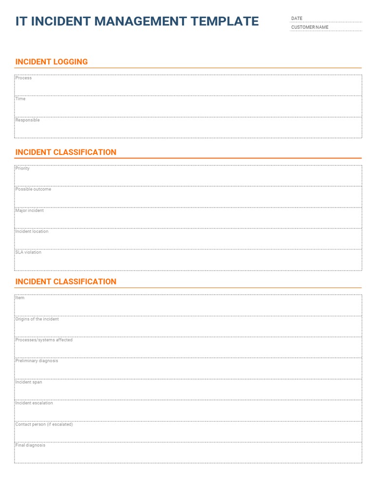 Itil Incident and Problem Management Checklist | PDF | Business | Economies